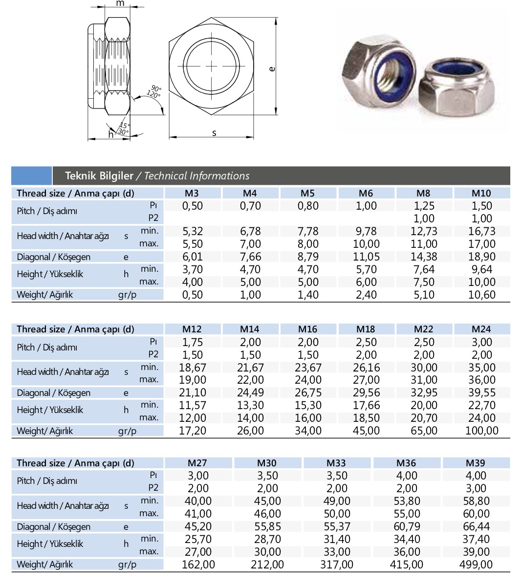 Altıköşe Fiberli Somun