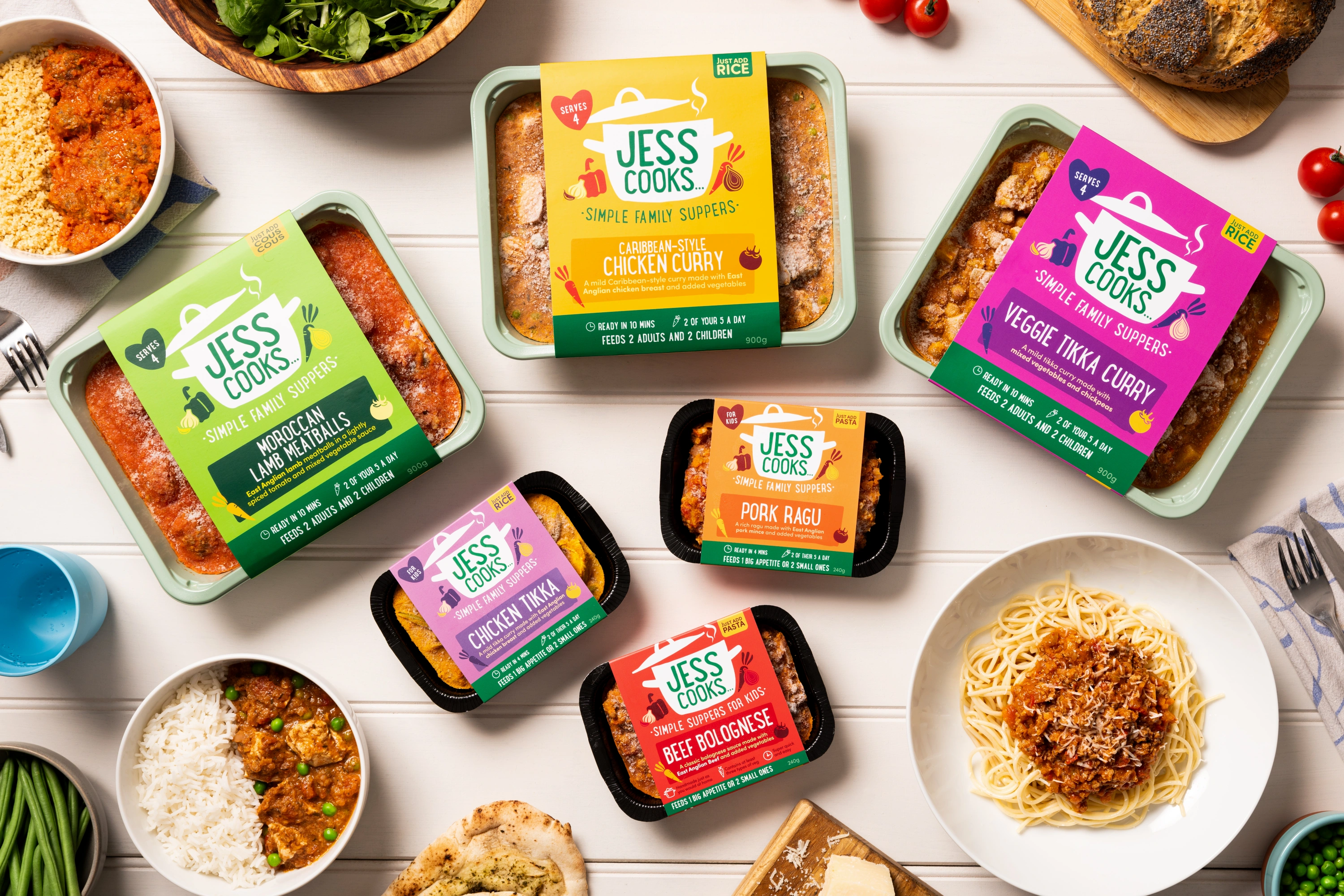 Jess Cooks Case Study | Explore Portfolio