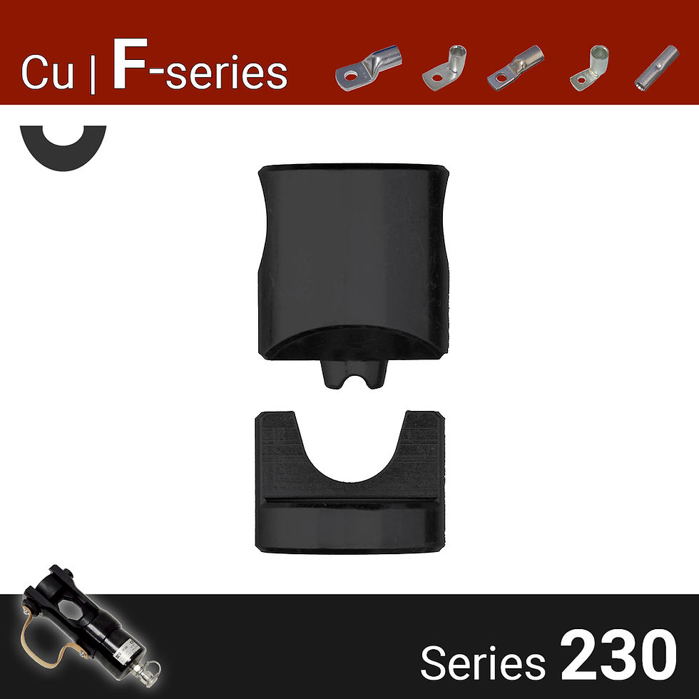 Set - Stripping tools for MV cable - 1799004 | Intercable CEEu