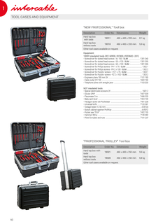 Intercable | Tools| Catalogue