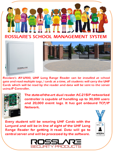 RFID BASED AUTOMATIC SCHOOL ATTENDANCE SYSTEM. | EitcGroup