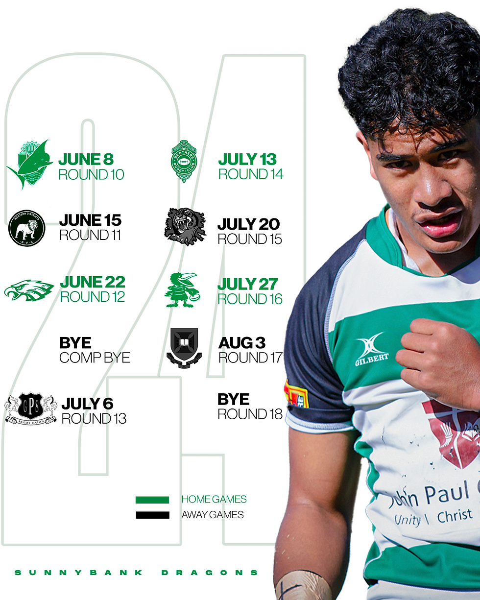 Sunnybank Rugby Union Club - #BleedGreen