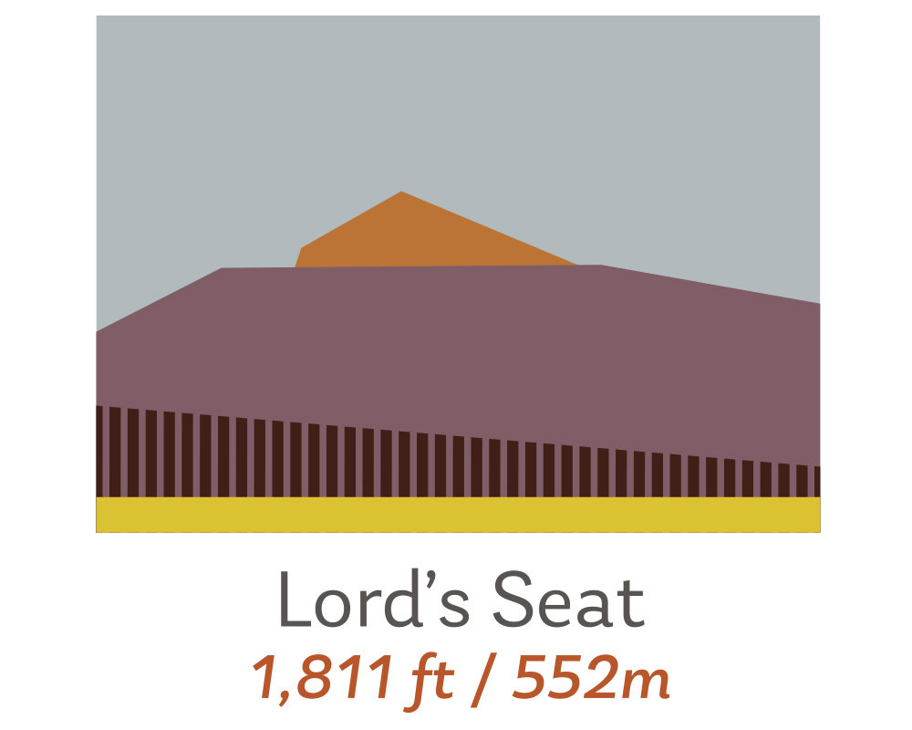 Lord's Seat