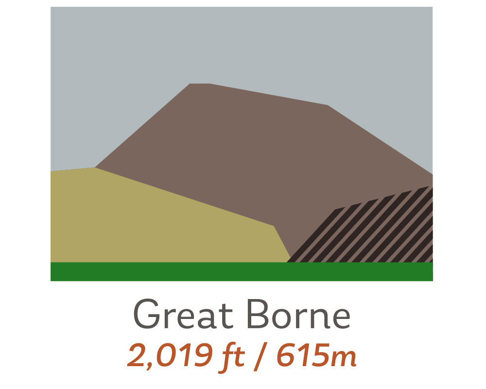 Great Borne