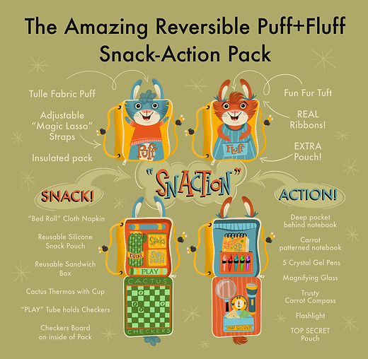 Susan Crawford Illustration and Design