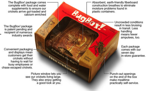 BugBox! Crickets Pinhead, Small, Medium, Or Large - 25 Count or 50 ...