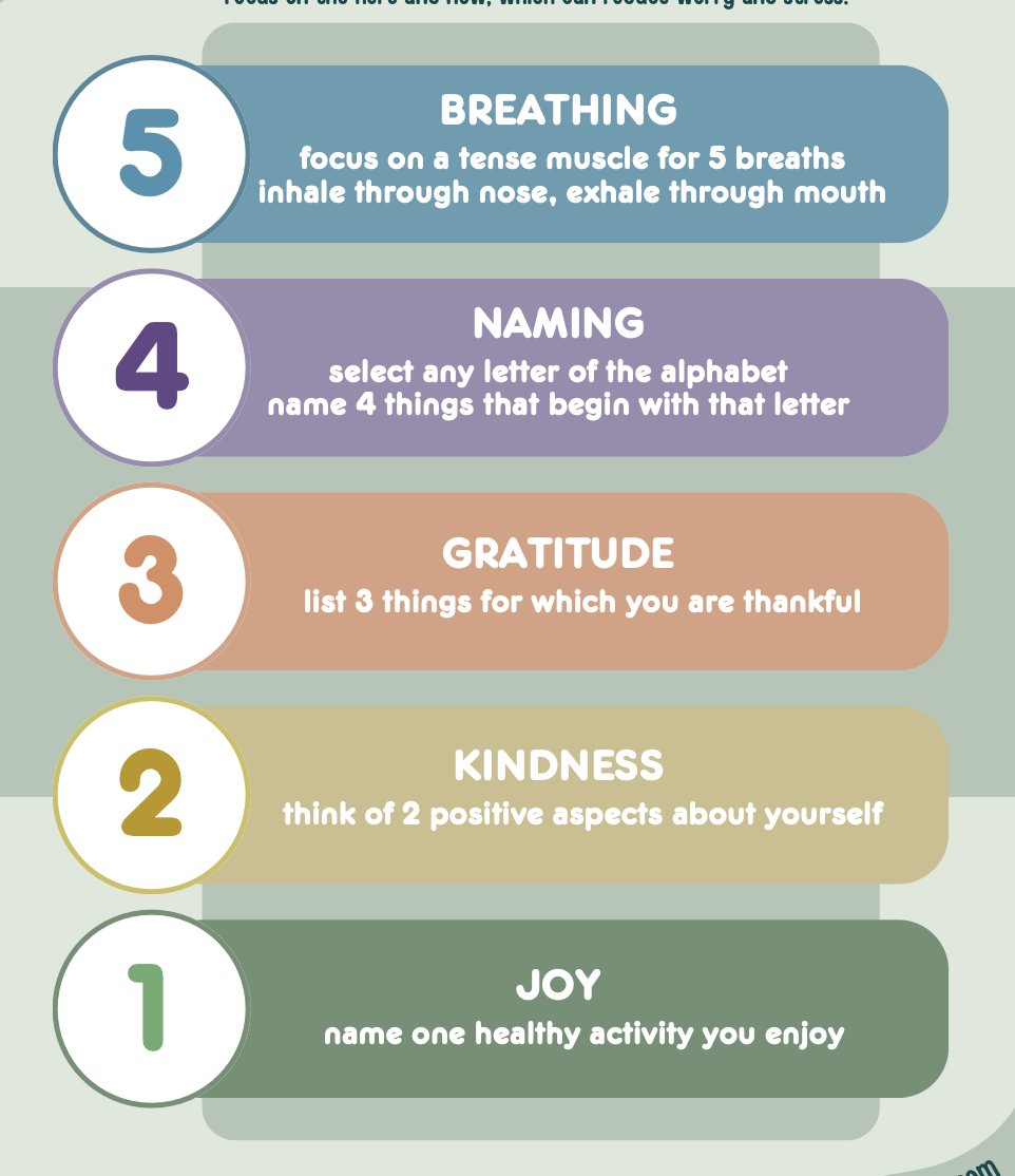 Grounding Exercise | Zen Things