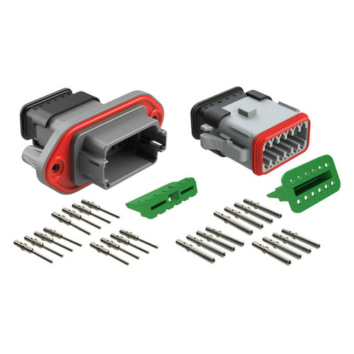 Panel Mount Connectors | Plimpton Innovations