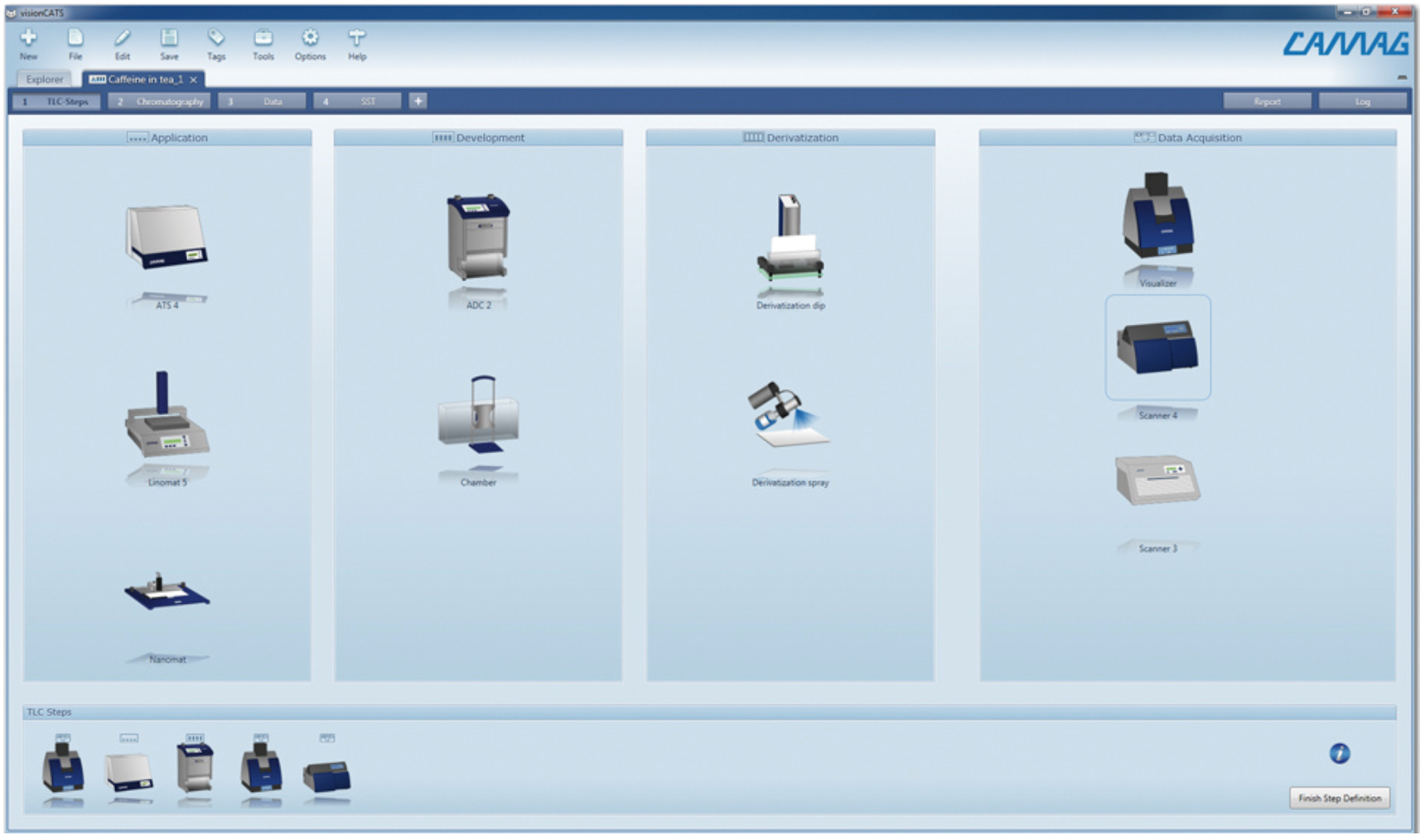 CAMAG visionCATS HPTLC Software | omicron-research-ltd