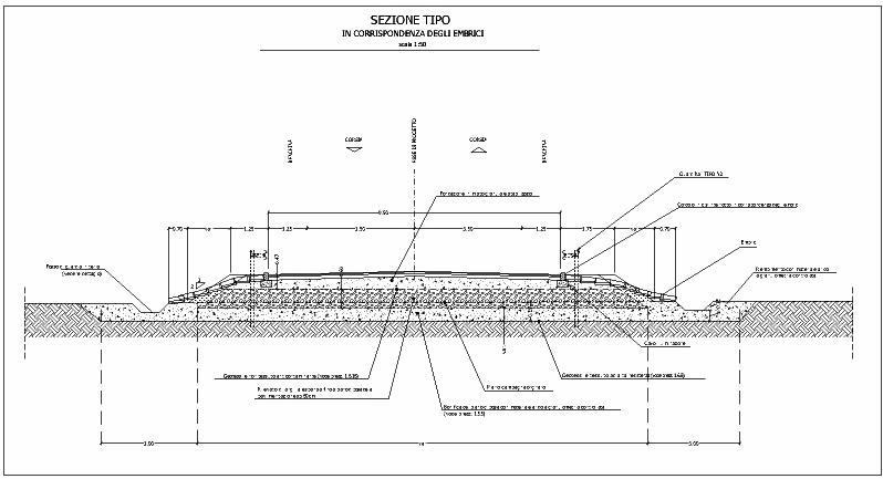ASI Dittaino nuova rete stradale. 2008 | paolomungiovino