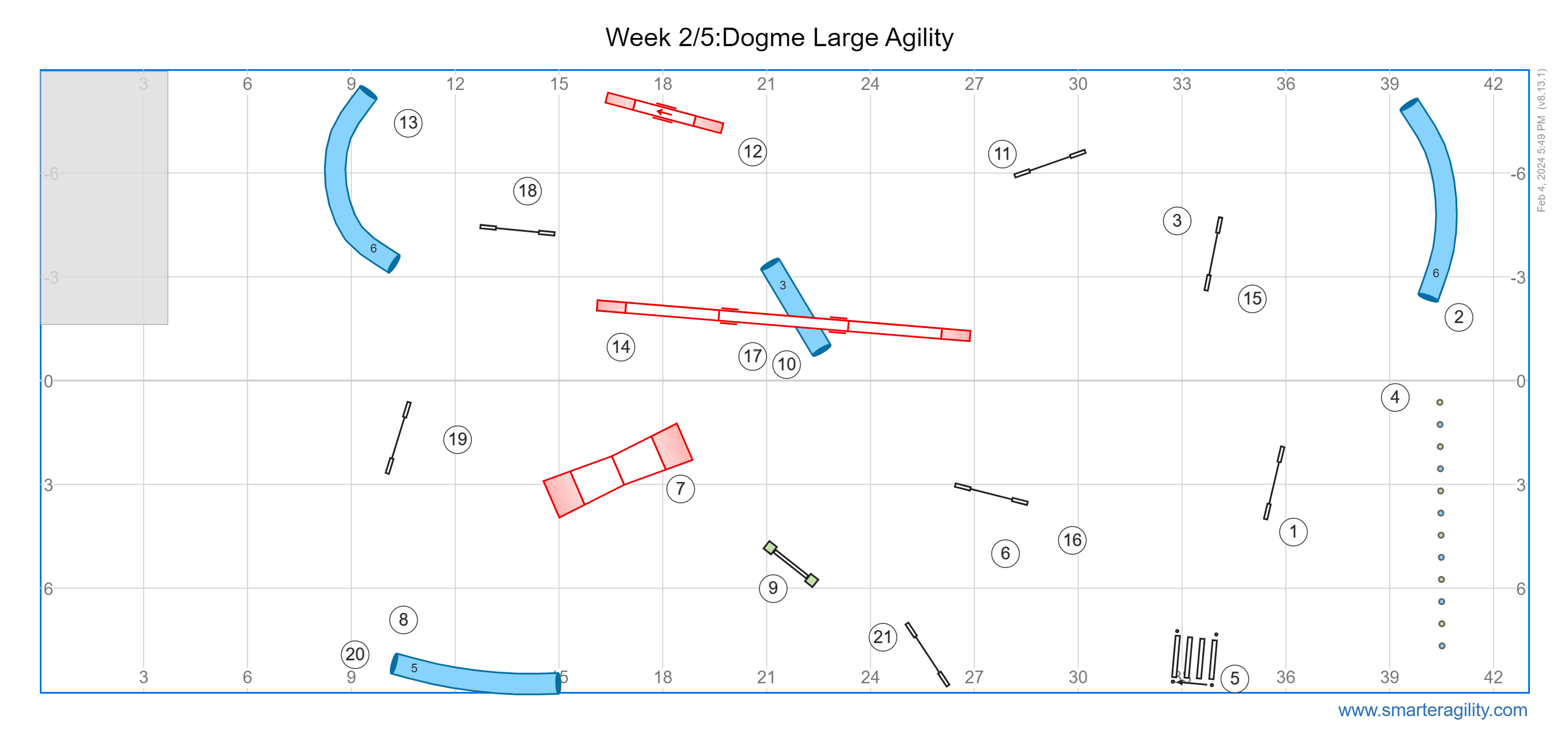 February 4 Course Maps