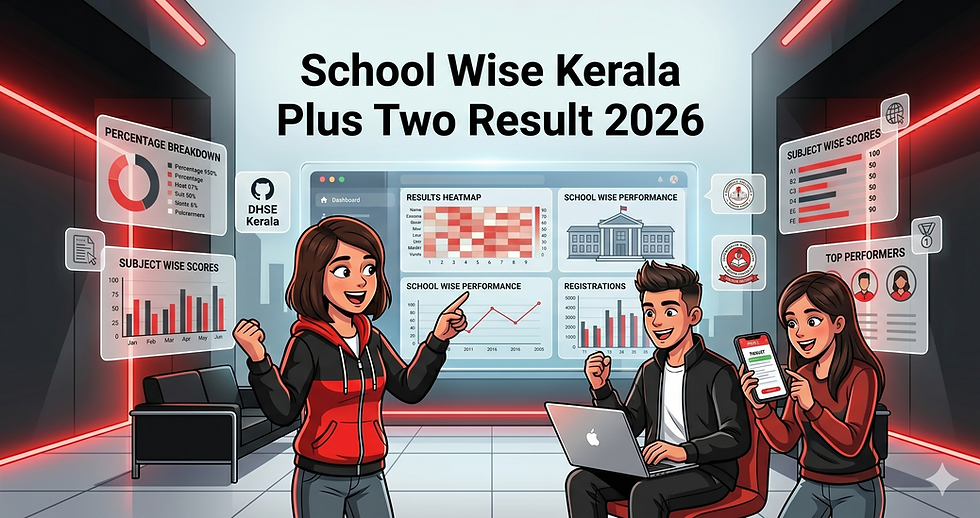 School Wise Kerala Plus Two Result 2026: Check DHSE +2 Results Online ...