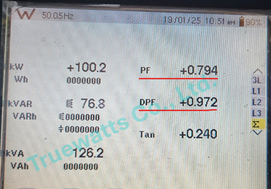 Why should you care about Power Factor Power Factor