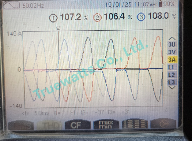 Why should you care about Power Factor Power Factor