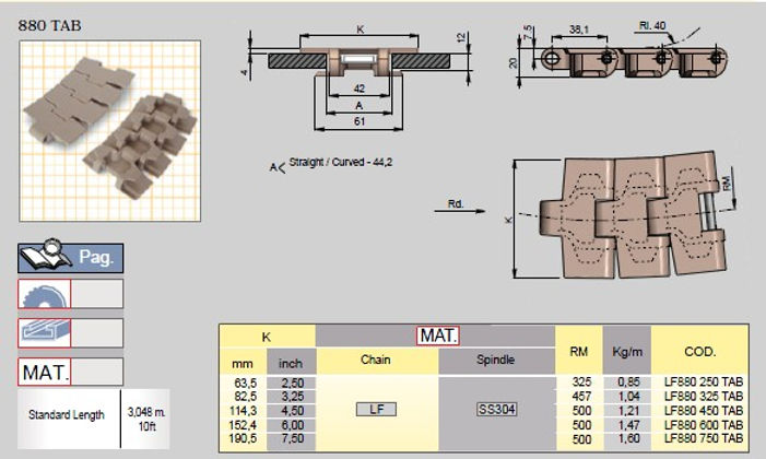 โซ่พลาสติกทางโค้ง Table Top Chain LF880TAB