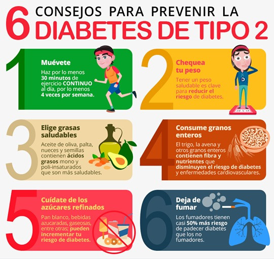6 Consejos Para Prevenir La Diabetes
