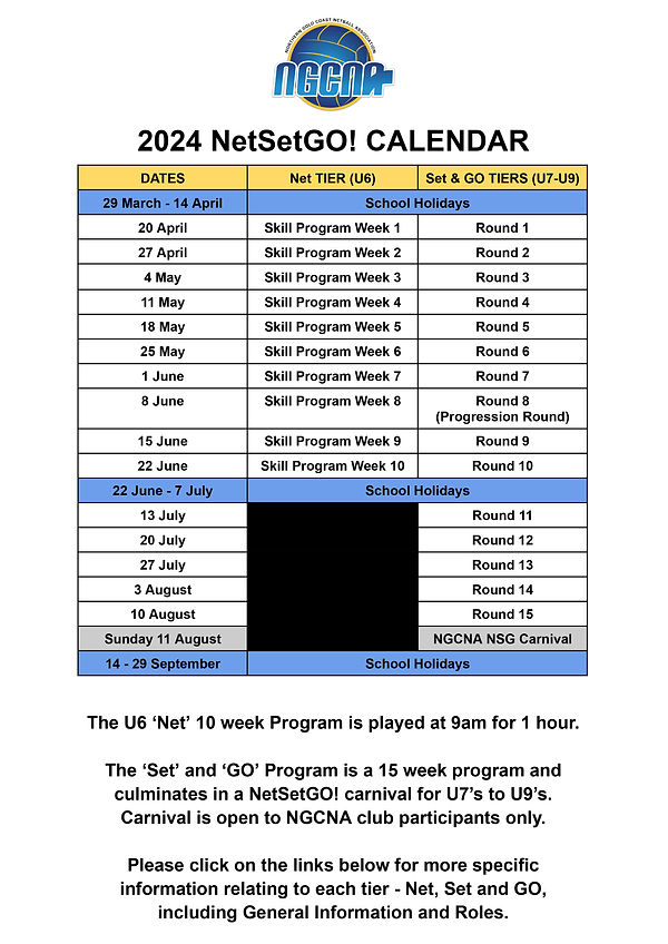 NetSetGO | Northern Gold Coast