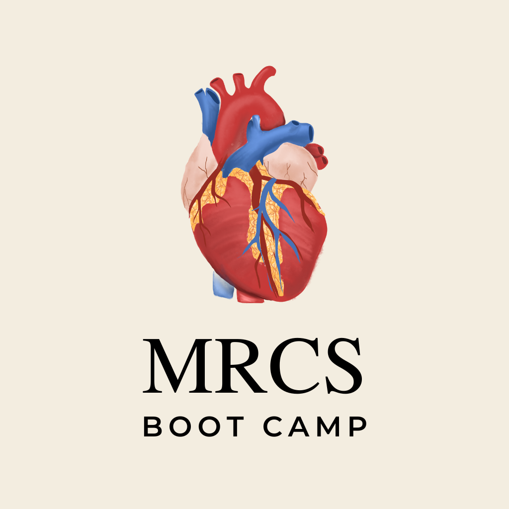 Knowledge Station List | MRCS Boot Camp UK