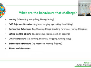 Understanding Anxiety and Distressed Behaviour