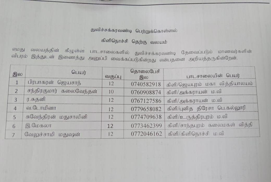Eekai provided Bicycles to 30 students