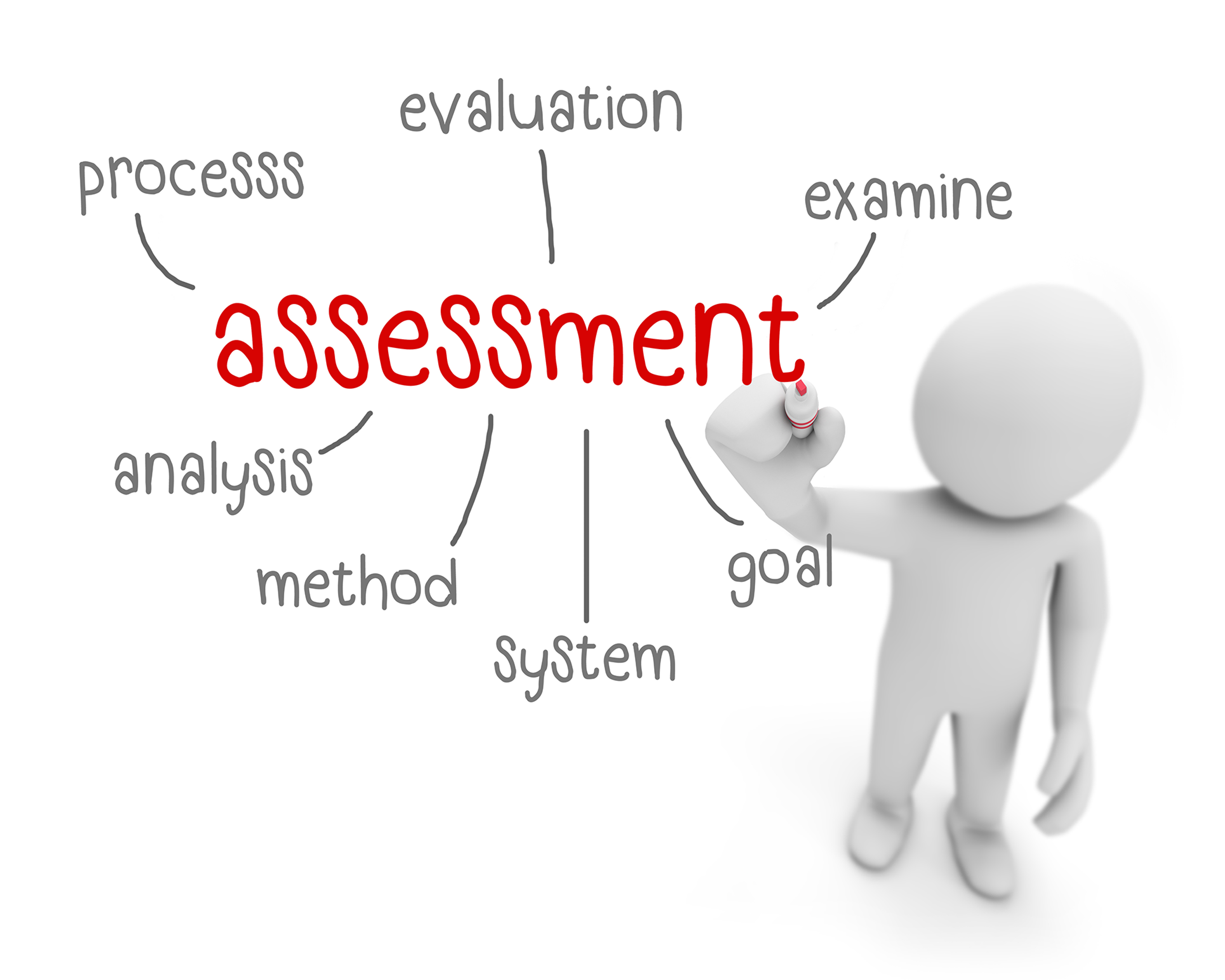 LawnRx Prescription Process | LawnRx | NewJersey