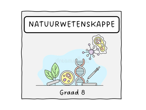 Graad 8_Natuurwetenskappe Notastel | Noted Summaries