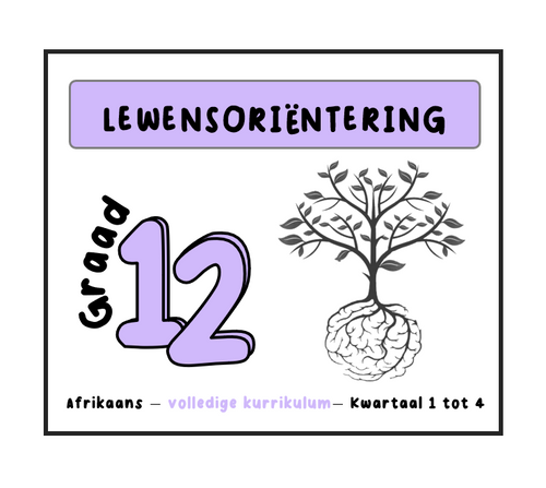 Graad 12_Lewensoriëntering Notastel | Noted Summaries