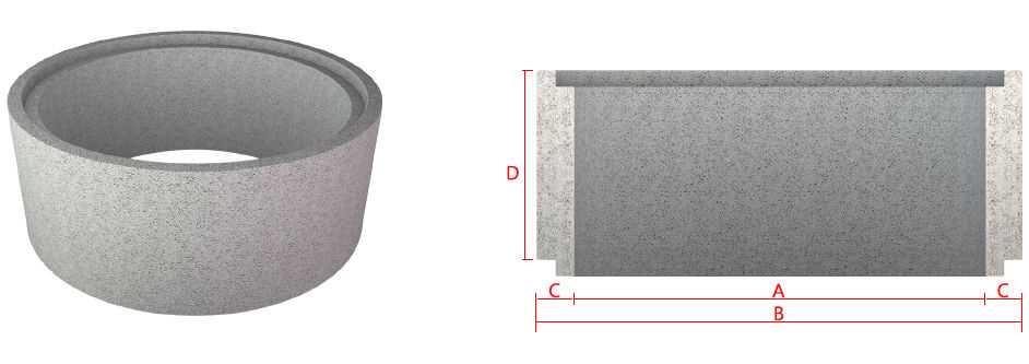 Buses et couvercles | socamacmateriaux