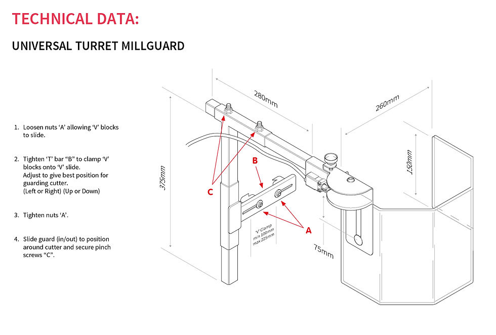 Universal Turret Millguard