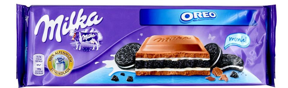 6 fatos sobre o Milka que você não sabia