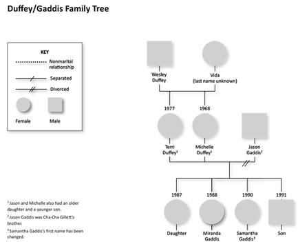 Image Gallery | Robben website