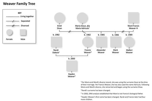 Image Gallery | Robben website