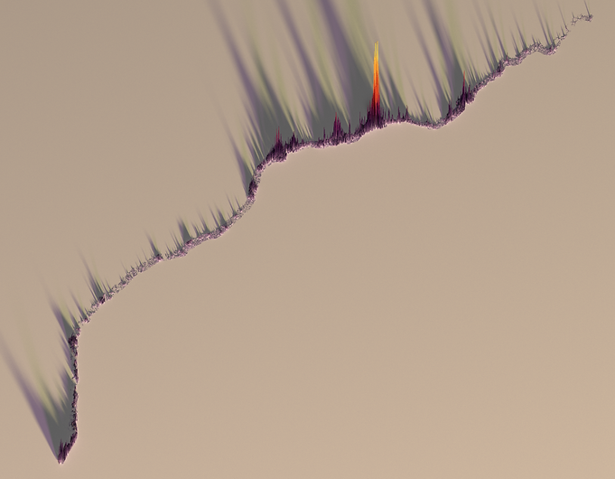 Rayshade Designs | Data Visualization Prints 2/3