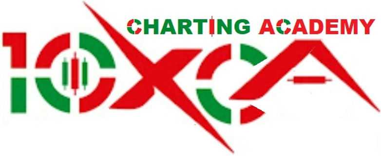 *COURSES | 10X Charting