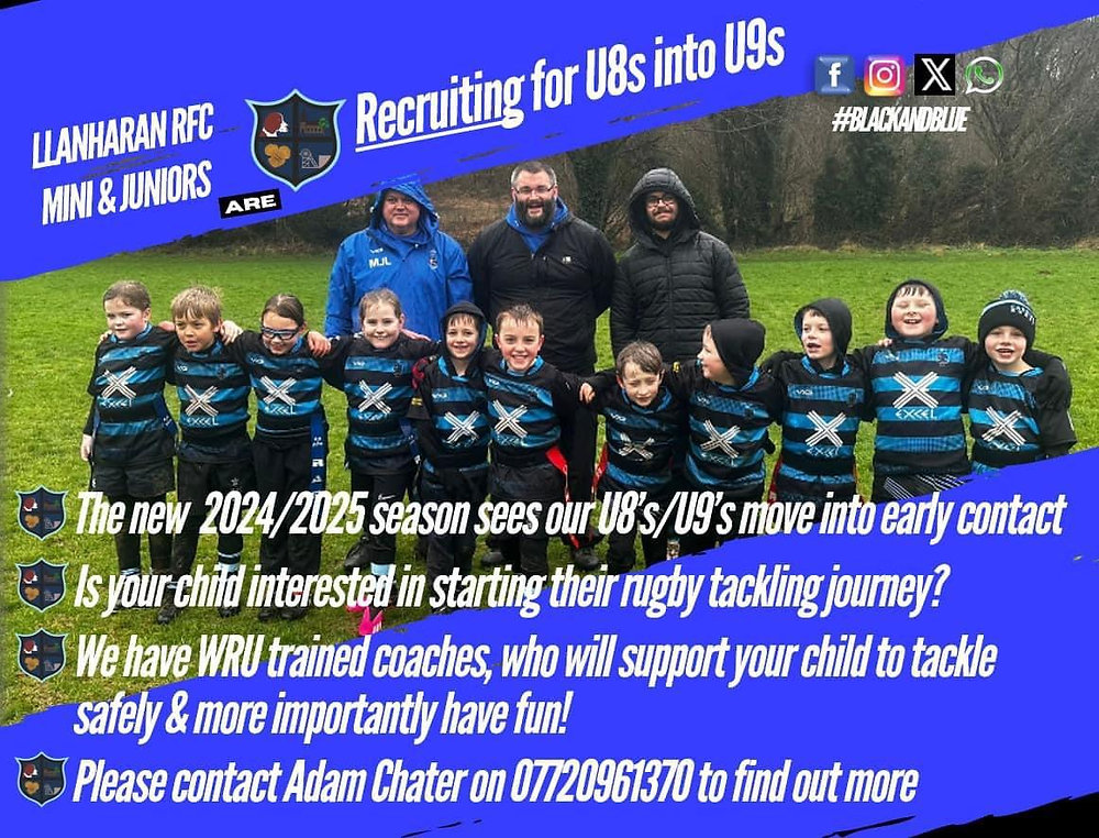 Llanharan RFC Mini & Juniors