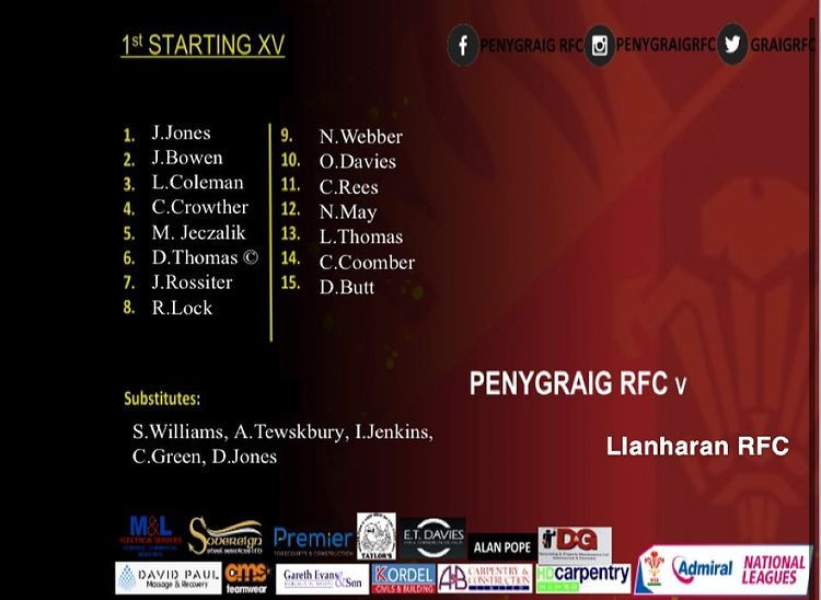 Penygraig Team Today 1/10/22