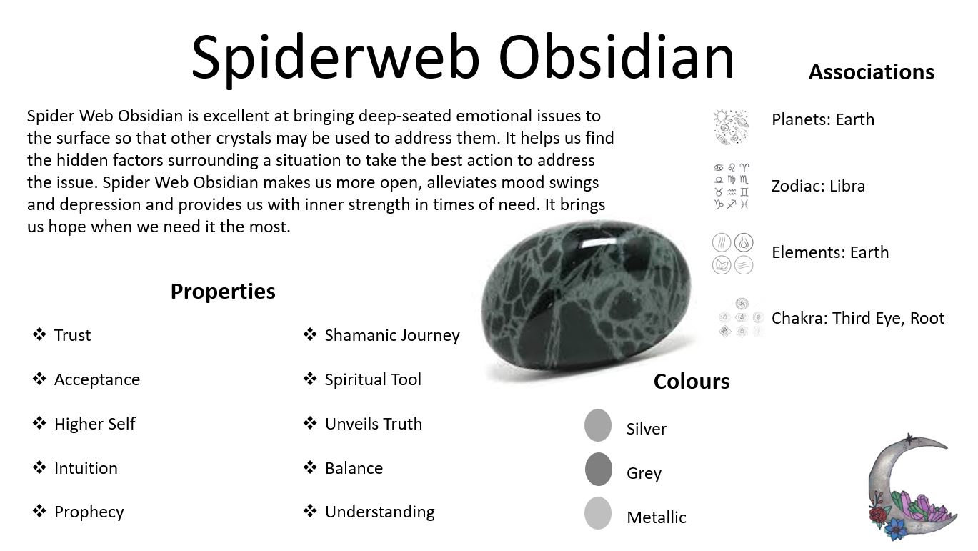 Spiderweb Obsidian | Moonstone