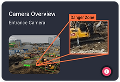 No.1 Project Control Center (PCC) Solution in Saudi Arabia | AI Enabled ...