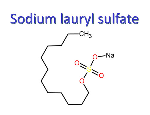 Sodium lauryl sulfate (SLS, SDS, CAS 151–21–3) | BioFuran Materials