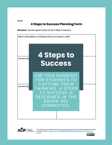 4 Steps to Success – Student Thinking Template | Applied Coaching