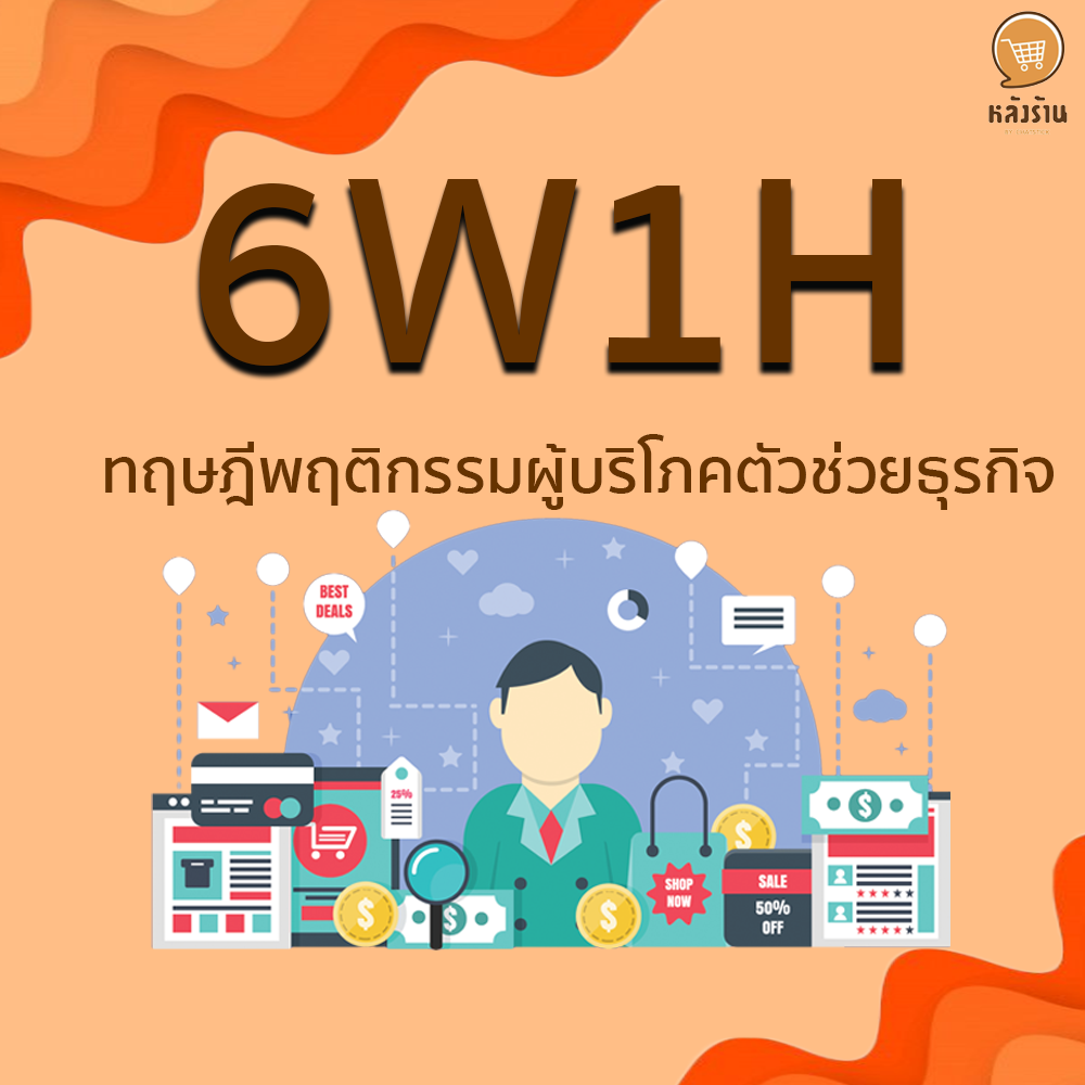 6W1H ทฤษฎีพฤติกรรมผู้บริโภคตัวช่วยธุรกิจ