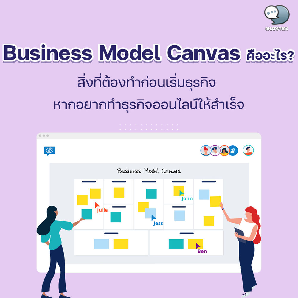 Business Model Canvas (BMC) คืออะไร