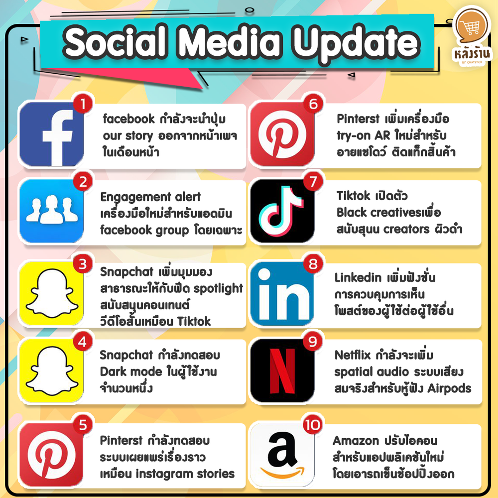 Social Media Update
