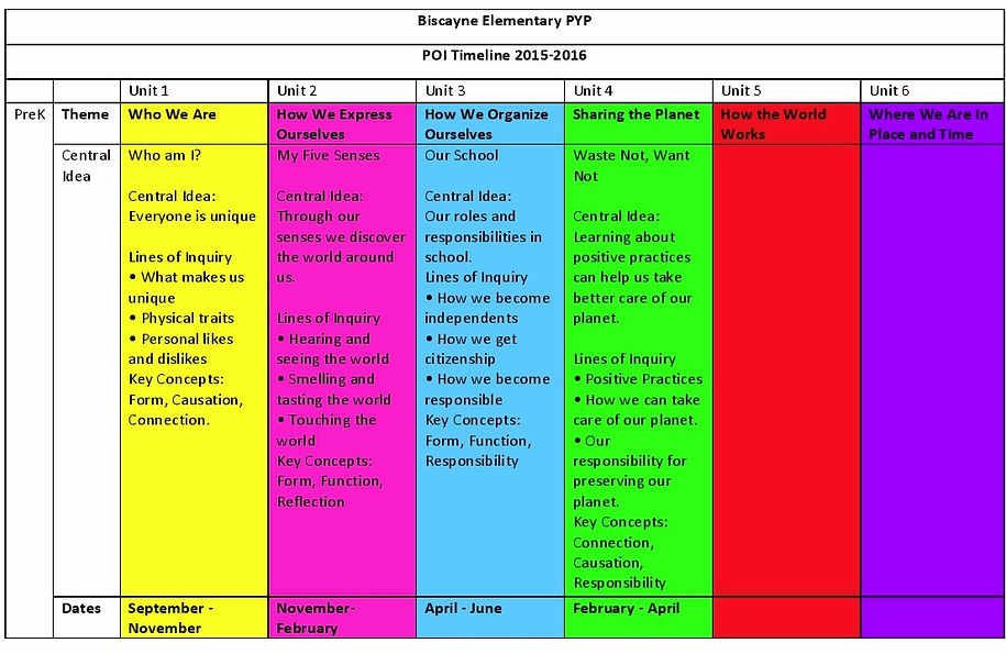 PYP Grade Level Planners: Pre-k | biscayne-elementary