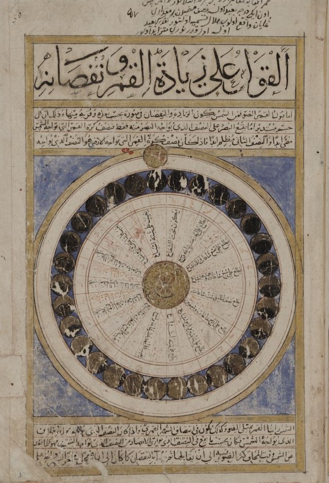 [Art/History/Culture] Kitab al-Bulhan - "The Book of Wonders" (14th ...