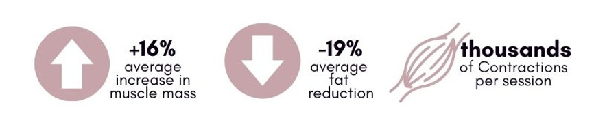 EMS SHAPE | Pink Parlour Indo