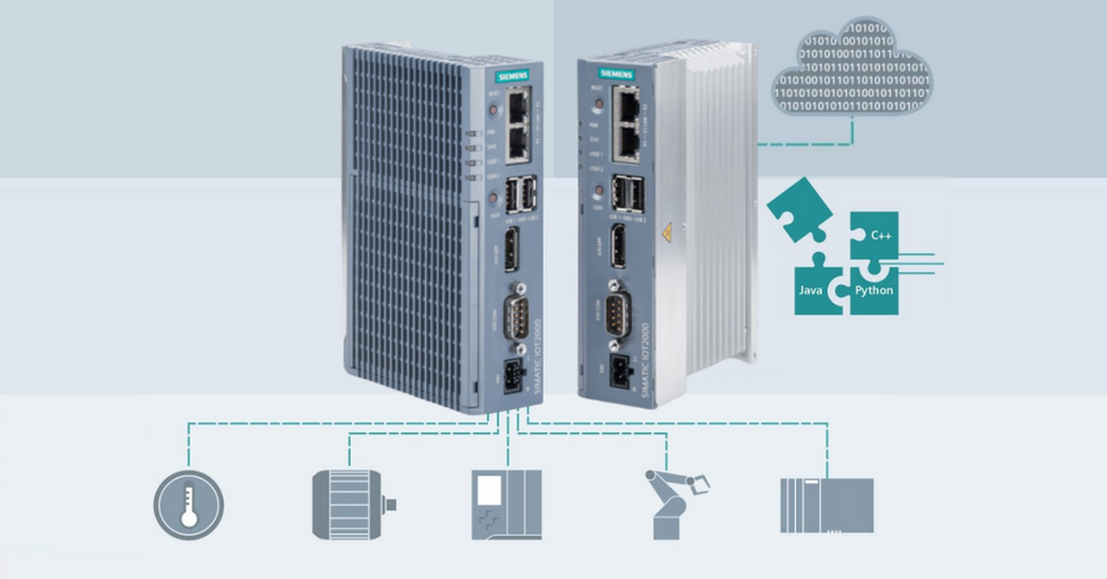 IoT 2050 – Pierwsza aplikacja z wykorzystaniem Red Node