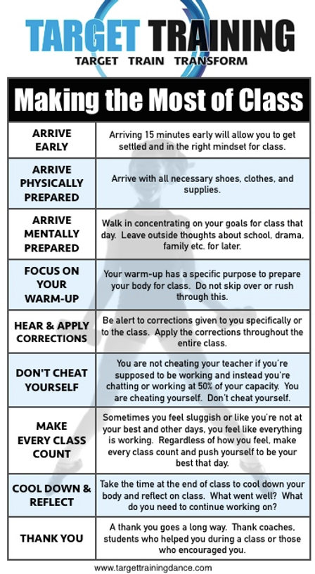 Making the Most of Class