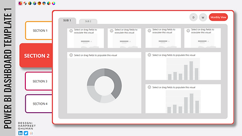 PBI Templates | Helpingdatalookgood