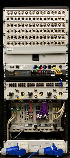 Hire RTS ADAM Matrix - Absolute Broadcast